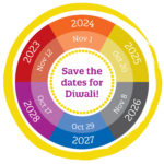 HAF's Diwali Toolkit - Hindu American Foundation